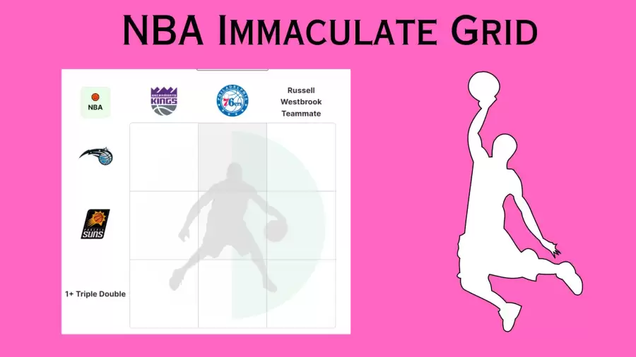 NBA Crossover Grid Immaculate Answers Today October 11 2024